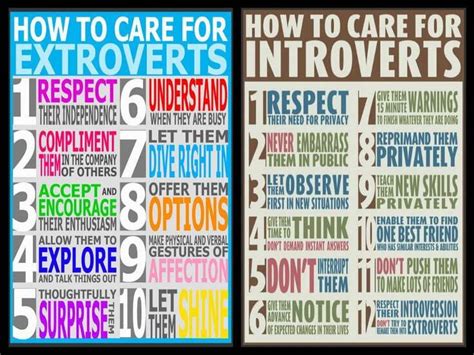 Yes I Am An Introvert In D