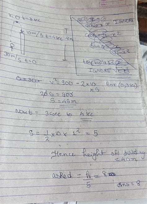 Kinematics Graphs Question Sarthaks Econnect Largest Online Education Community