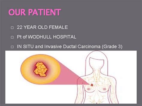 Insitu And Invasive Ductal Carcinoma Grade 3 Group