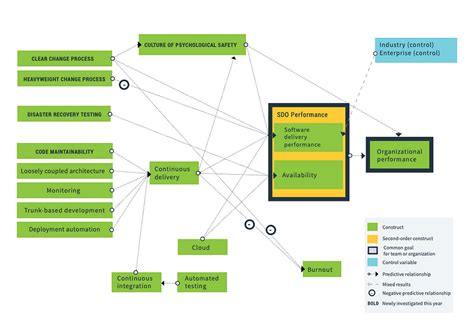 技术债正在悄悄拖垮你的团队！ 公众号 javaedge 博客园