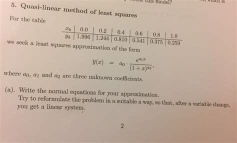 Solved Quasi Linear Method Of Least Squares For The Table Chegg