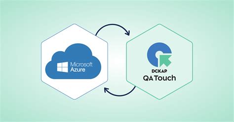 How To Integrate Microsoft Azure Boards With