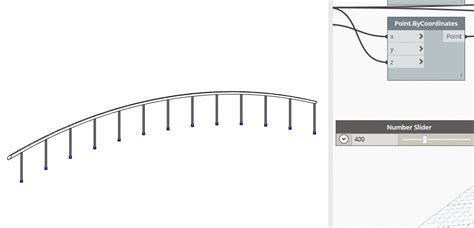 Dynamo Deletes Previously Placed Elements After Each Run Workaround Zhukoven