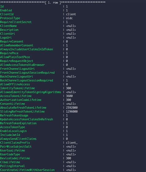Identityserver Sample Ks Blog
