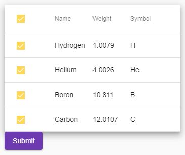 Typescript Mat Checkbox And Mat Checkbox Header Issue In Mat Table Of Angular Stack Overflow