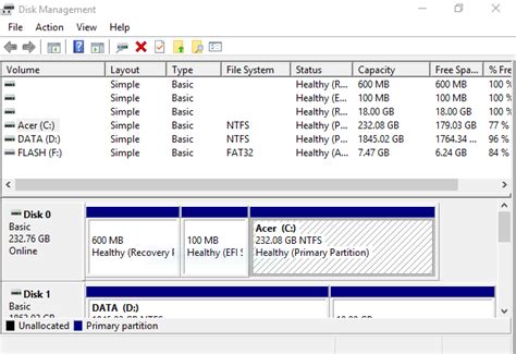 How To Make GPT Volume Bootable Windows 8 Help Forums