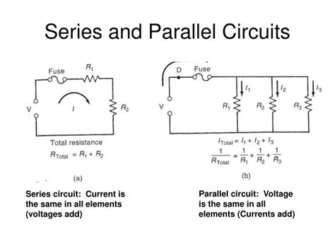 Characteristics Of Series And Parallel Circuits Pdf