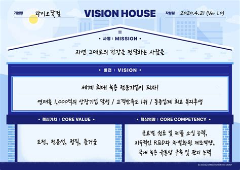 우리 기업의 정체성은 성장하는 기업은 알고 있다feat비전하우스