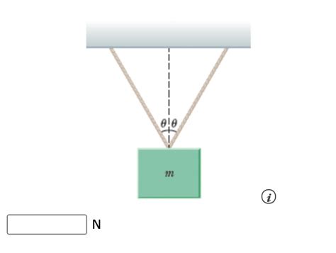 solved two identical strings making an angle of 𝜃 28 3°