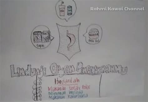 Detail Sketsa Gambar Poster Kesehatan Koleksi Nomer