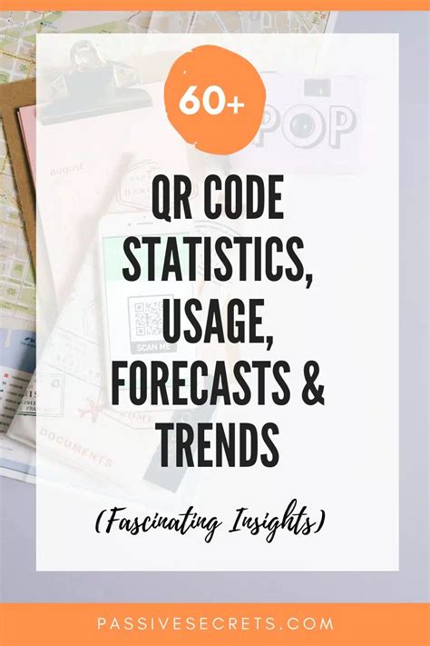 Interesting QR Code Statistics Facts NEW Report
