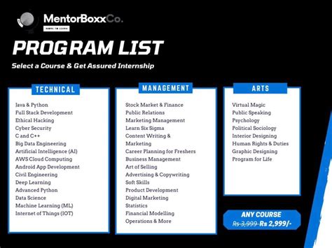 Aishwarya Gupta On Linkedin Internship Intern Career Jobs Management Opportunity