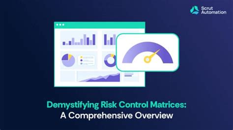Demystifying Risk Control Matrices - Scrut Automation