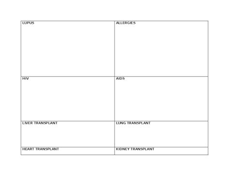 Chart Infectious Disease Nur 265 Lupus Allergies Hiv Aids Liver