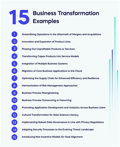 What Is Business Transformation