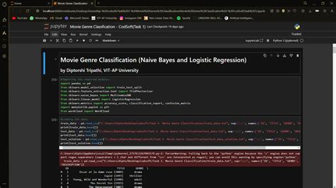 Diptorshi Tripathi On Linkedin Internship Codsoft
