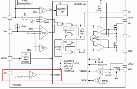 TPS53353 Enable Pin Function Block Consult Power Management Forum Power Management TI E2E