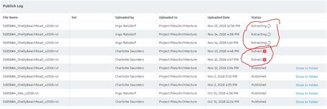 solved extracting files again stuck autodesk community