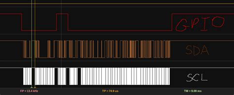 Paniced After Laggy I2c Transaction Solved Was My Bad I Overrun A Buffer · Issue 5769