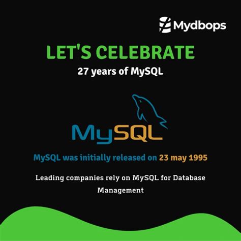 Karthik Pr On Linkedin Mysql Mysqldba Opensource Database Mydbops