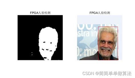 基于肤色模型的人脸识别fpga实现包含tb测试文件和matlab辅助验证fpga 人脸检测和标定 Csdn博客