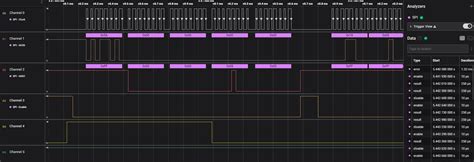 Solved How To Modify Rfal Library For St25r3918 Without S Stmicroelectronics Community