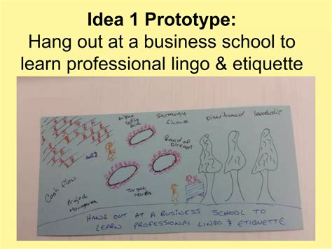 Ld Williams Prototype And Test Assignment Pptx