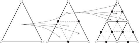 Figure 33 From Implementation Of Mpeg 4 S Subdivision Surfaces Tools Semantic Scholar