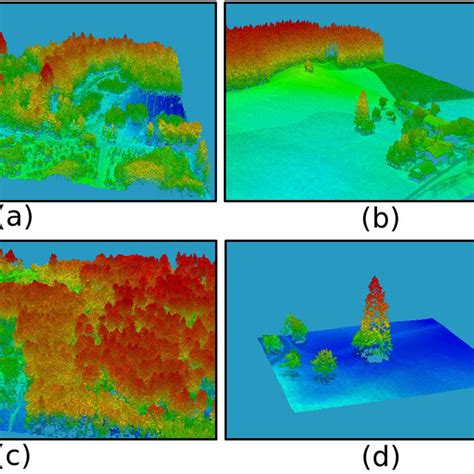 5 lidar point clouds from an airborne discrete return lidar over the