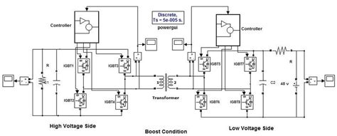 16 Bidirectional Dc To Dc Converter With Pid Controller Boost Mode Download Scientific Diagram
