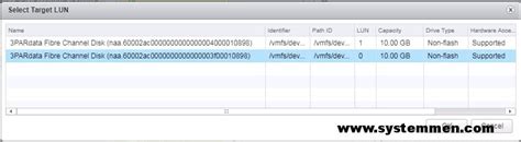 Prepare Resources For Nginx Reverse Proxy Servers