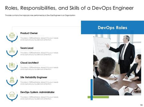 devops on cloud powerpoint template slides powerpoint presentation