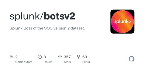 Github Splunkbotsv2 Splunk Boss Of The Soc Version 2 Dataset