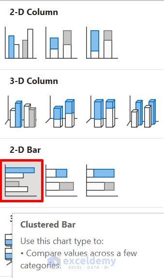 how to create animated bar chart race in excel with easy steps