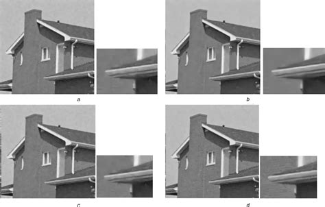 Prelu And Edge‐aware Filter‐based Image Denoiser Using Convolutional