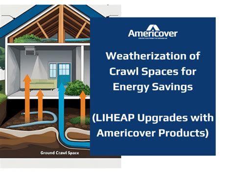 Liheap Weatherization Upgrades You Can Afford