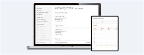 Magento 2 B2b Extension Package Remarkable B2b Solution