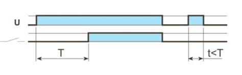 Din Rail Timer Relay Tms2 Power On Delay