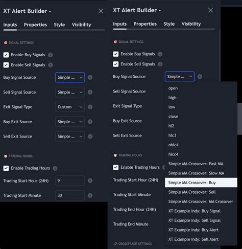 Introducing The XT Alert Builder Strategy On TradingView