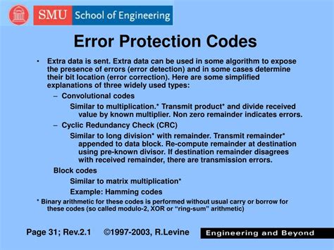 Ppt Information Coding For Transmission Images Data Error Protection Powerpoint