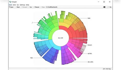 Kde Filelight Download Latest 2025 Filecr