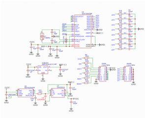 ADS1256 How To Properly Design The ADS1256 Circuit And Choose Decoupling Capacitors Data