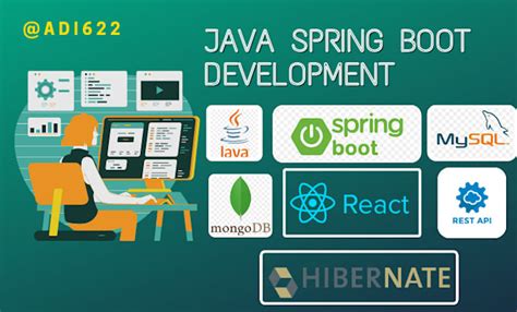 Do Spring Bootjavaspring Mvcrest Apijpa Hibernatemicroservices And