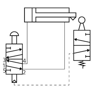 Pneumatic Solenoid Valve Diagram Guide Tameson