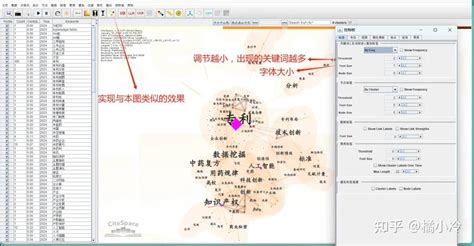 基于citespace的知网专利文献计量分析与可视化 知乎 基于citespace的知网专利文献计量分析与可视化 知乎