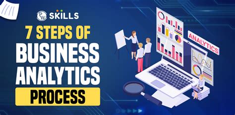 Process Of Business Analytics (Step-By-Step Guide)