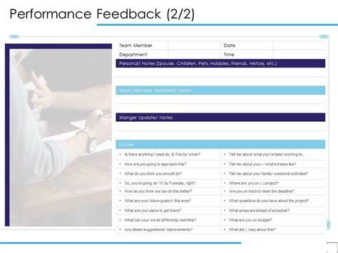 Performance Feedback Team Member Ppt Powerpoint Presentation Model