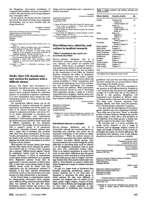 Pdf Describing Race Ethnicity And Culture In Medical Research Self Defined Ethnicity Is