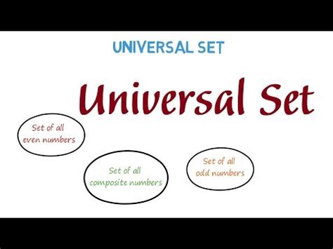 Universal Set Video Lecture Sets And Functions JEE