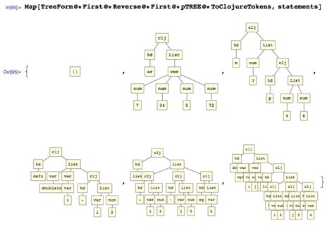 programming how to parse a clojure expression mathematica stack